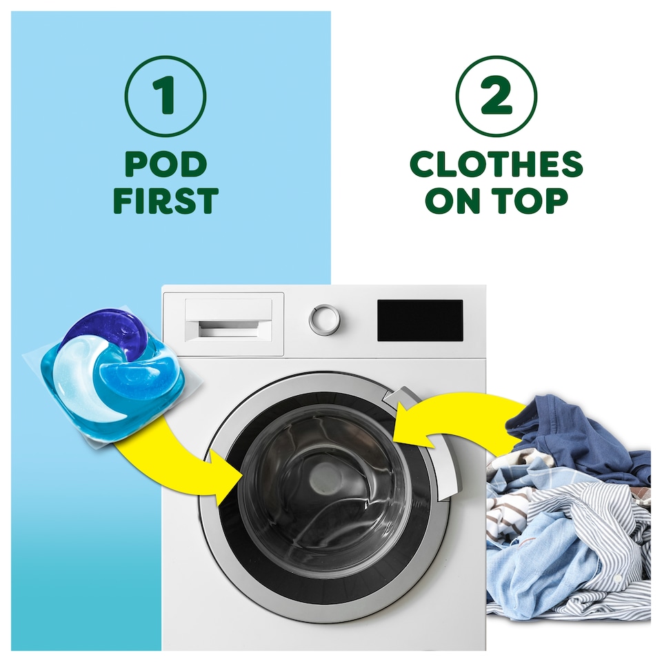 Fairy Non Bio Liquid Pod Detergent 60 Washes 1236g - Tesco Groceries