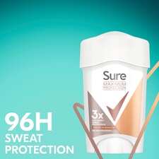 Sure Maximum Protection Sport Strength Cream Antiperspirant Deodorant ...
