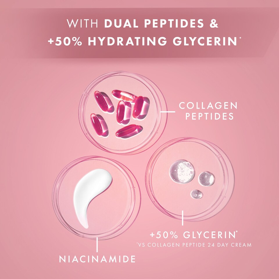 Olay Collagen Peptide Max24 Day Cream Moisturiser 50ml - Tesco Groceries