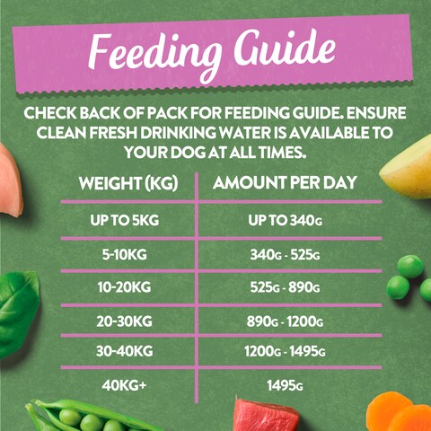 Harringtons Meaty Selection Box 6X400g - Tesco Groceries