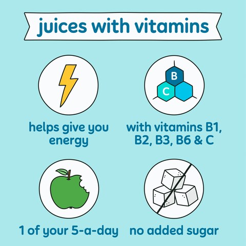 Innocent Plus Blue Bolt Guava & Lime Juice with Vitamins 750ml - Tesco ...