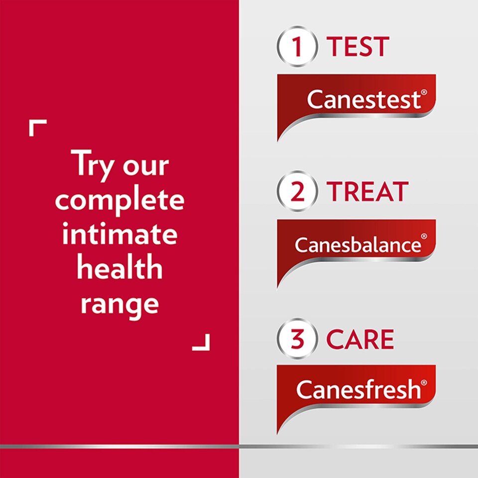 Canestest Self-Test for Vaginal Infections Diagnostic Test - Tesco ...