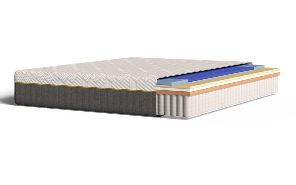 Emma Original Elite Mattress Double | White | 1 - Tesco Groceries