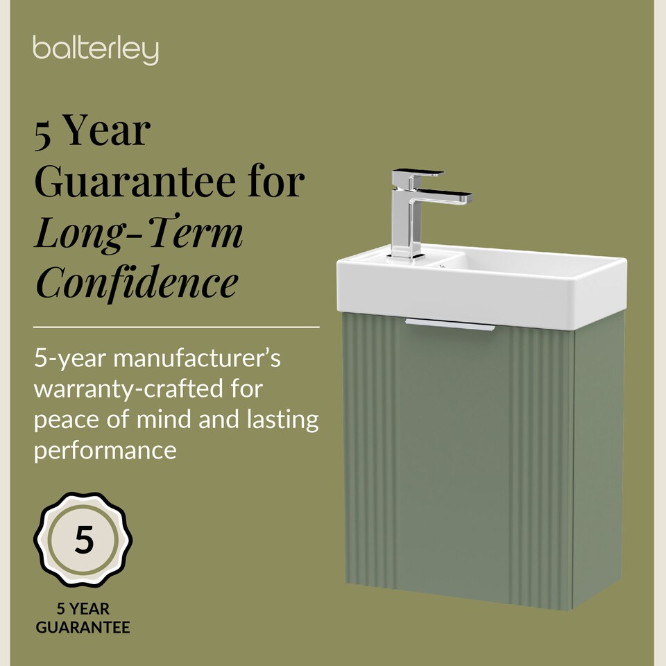 Balterley Retro Wall Hung 1 Door Cloakroom Vanity Basin Unit | Green ...