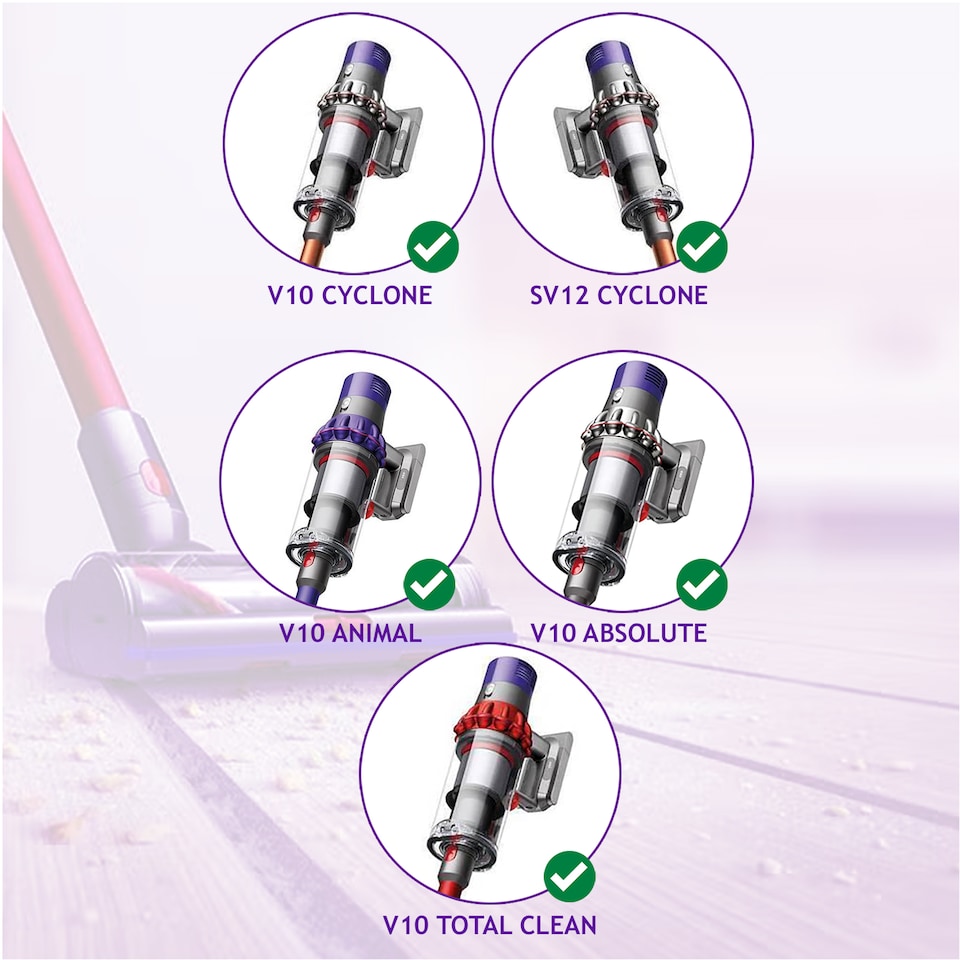 SPARES2GO Washable Filter Unit compatible with Dyson V10 SV12 Cyclone ...