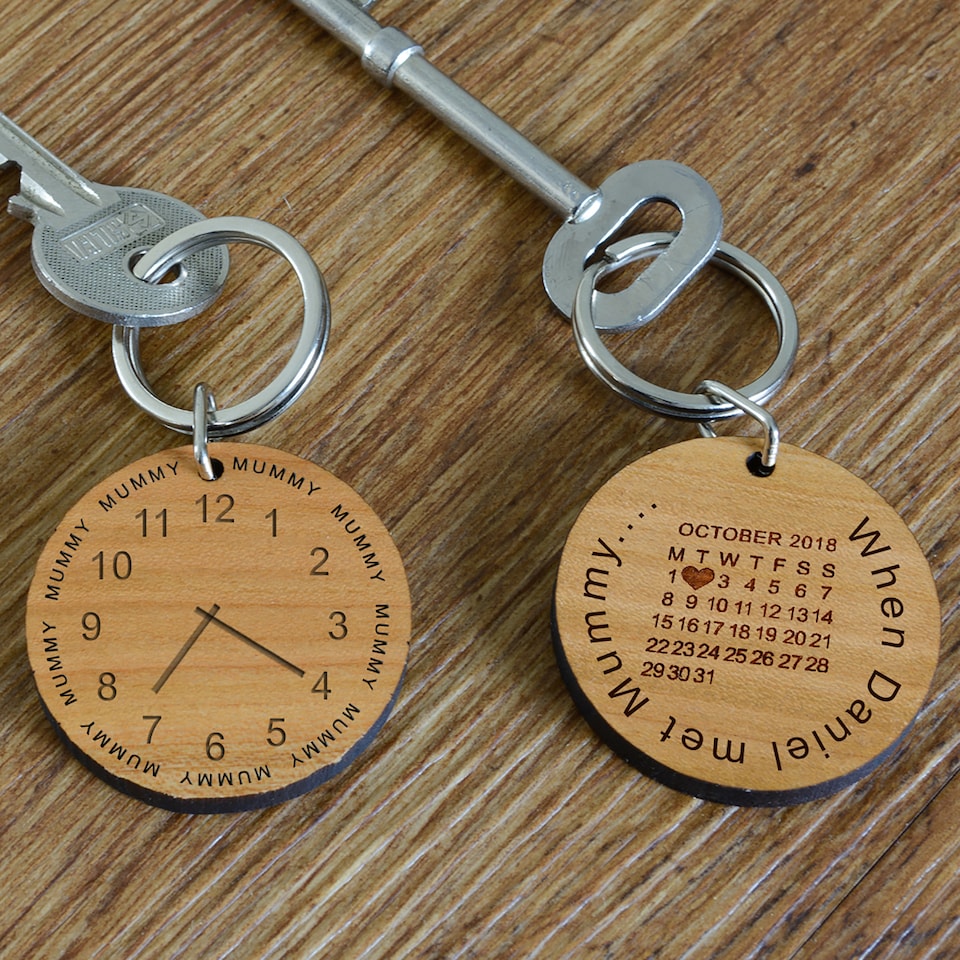 Personalised When Met Mummy Key Ring Mothers Day Gift for Mum - Tesco ...