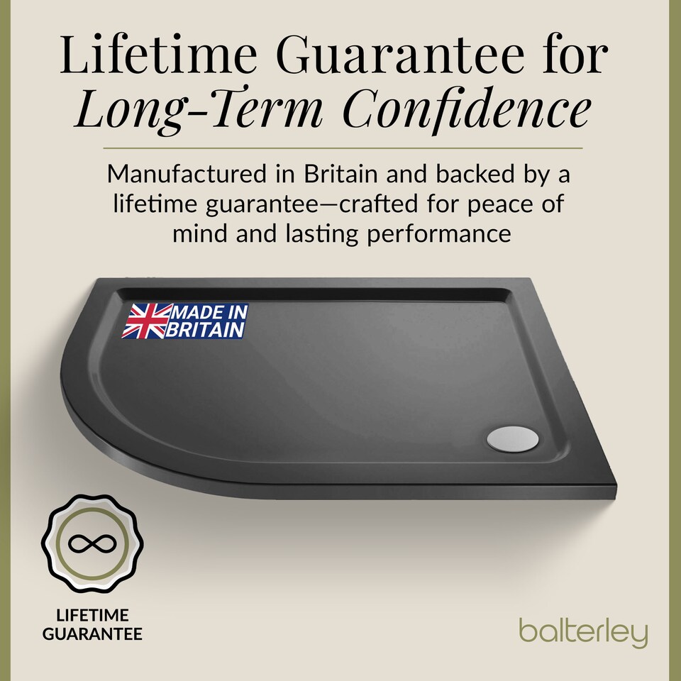 900mm x 760mm Premium Shower Tray - Left Hand Offset Quadrant- Slate ...