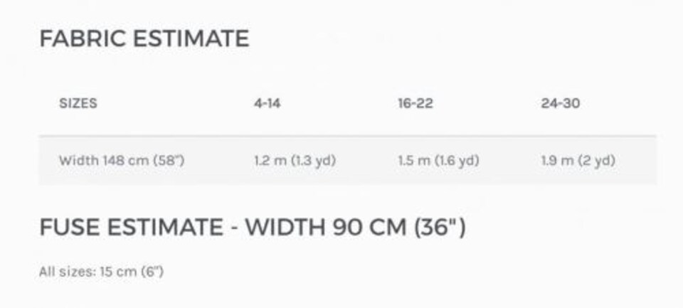 Style Arc Almy Top Paper Sewing Pattern – Women’s Top, UK Sizes 18–30 ...