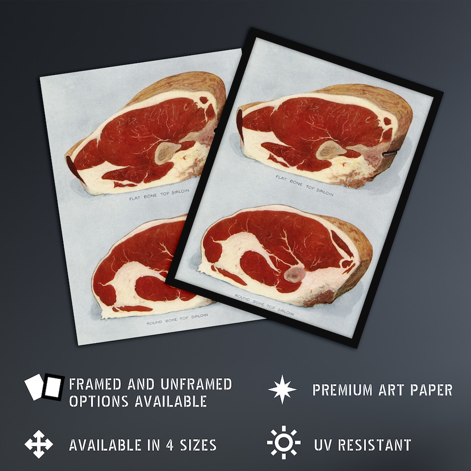 Beef Sirloins Illustration Vintage Wall Art Poster Print 12X16" - Tesco ...