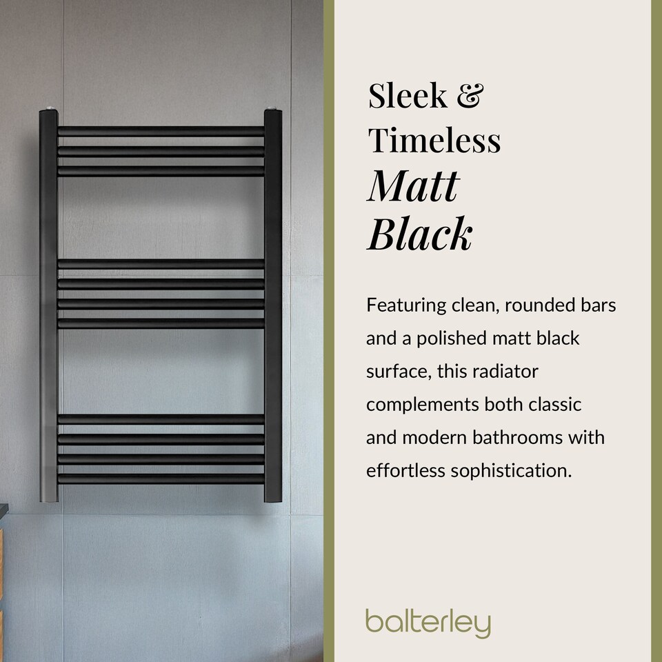 Straight Heated Towel Rail Radiator, 499W, 600 x 700mm, Matt Black ...