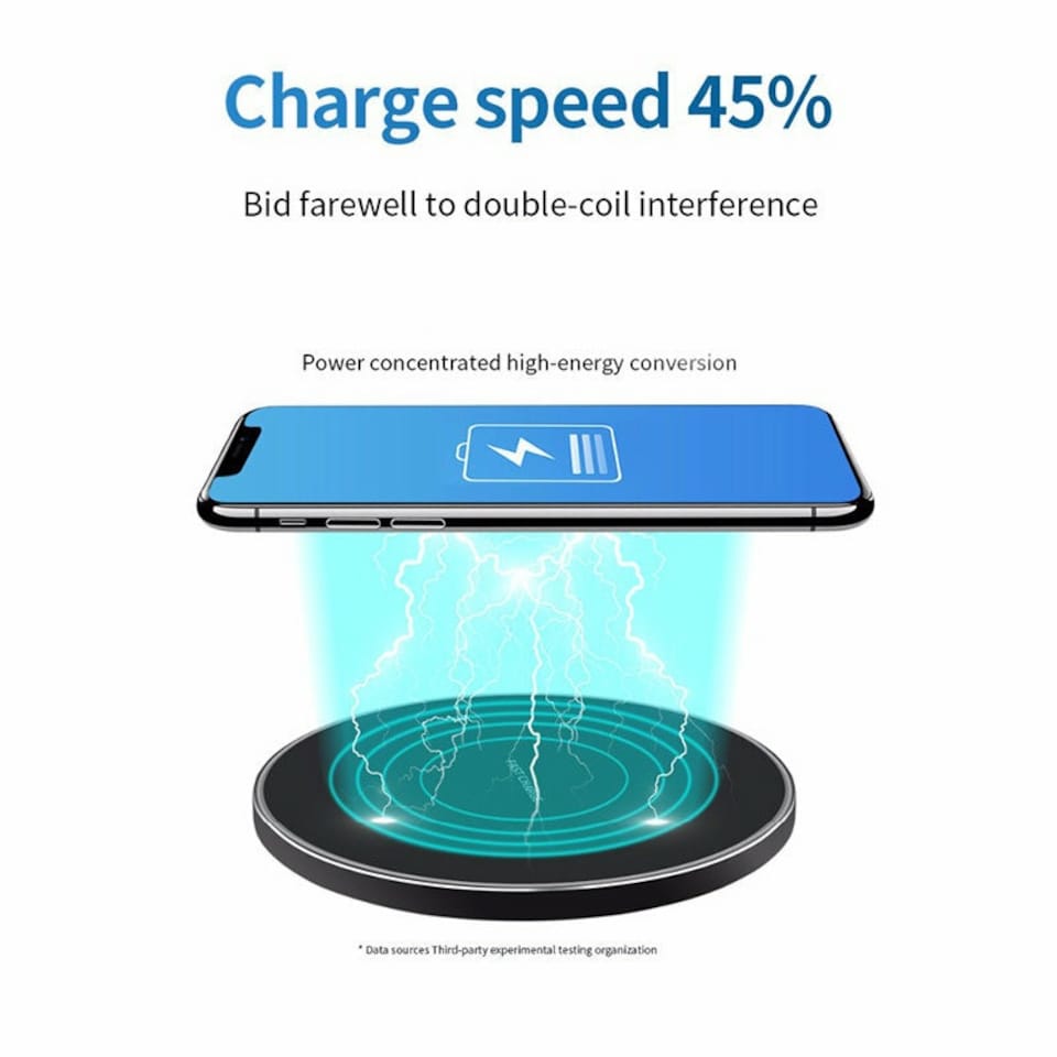White Mobile Phone Wireless Charger Pad - Tesco Groceries