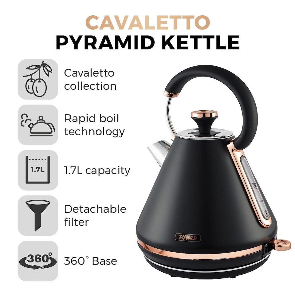 Tower Cavaletto Black Pyramid Kettle 2 Slice Toaster & Microwave Set ...