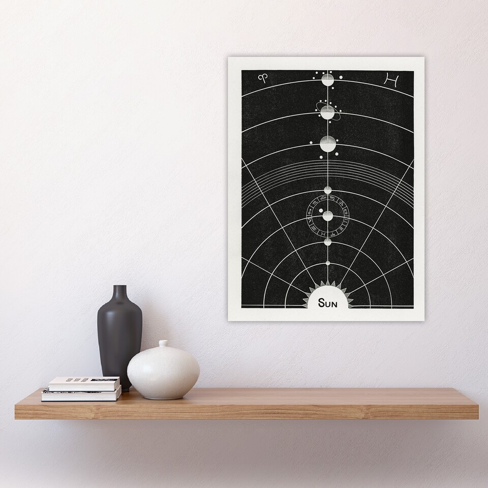 Solar System Diagram Hiram Butler Vintage Huge Wall Art Print 18X24 In ...
