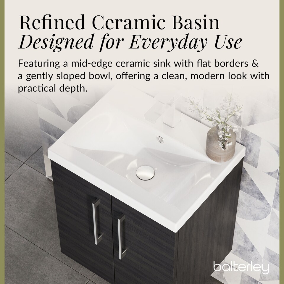 Balterley Contemporary Bathroom Wall Hung 2 Soft-Close Door Vanity Unit ...