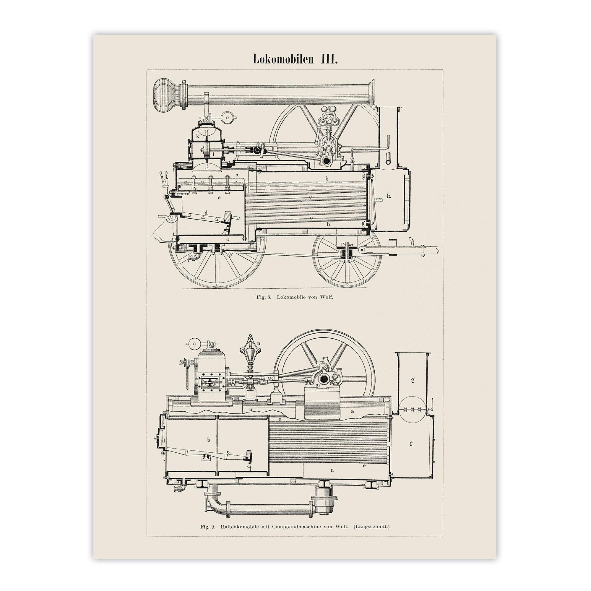 Locomotive Train Engine Compartments Vintage Wall Art Poster Print ...