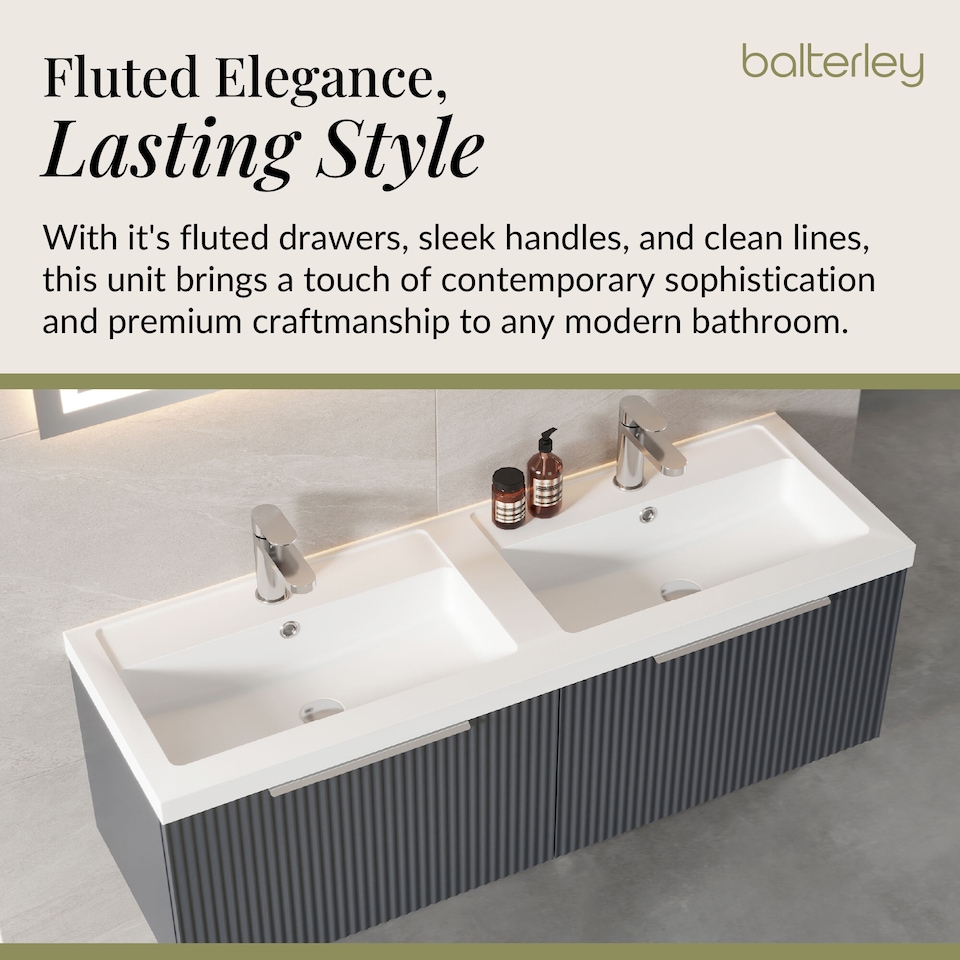 Balterley Fluted Wall Hung 2 Drawer Vanity Basin Unit with Double ...