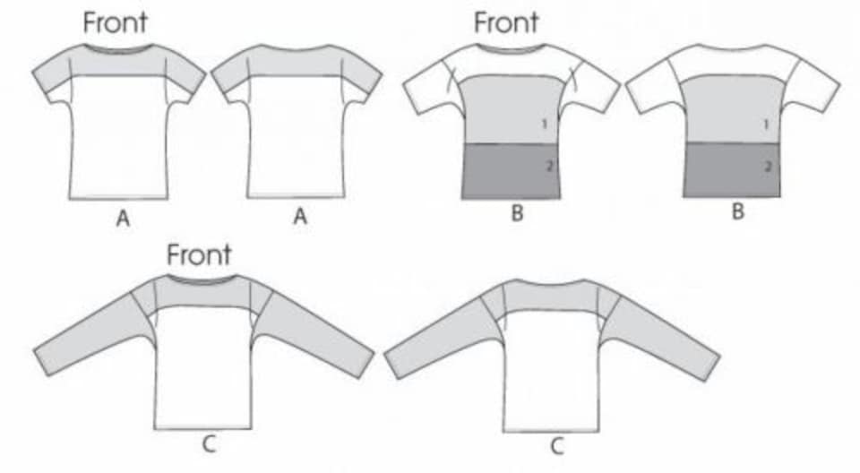 Vogue 8877 Paper Sewing Pattern – Women’s Top, Sizes L–XL–XXL, Easy ...