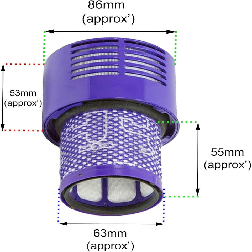 SPARES2GO Washable Filter Unit for Dyson V10 SV12 Cyclone Animal ...