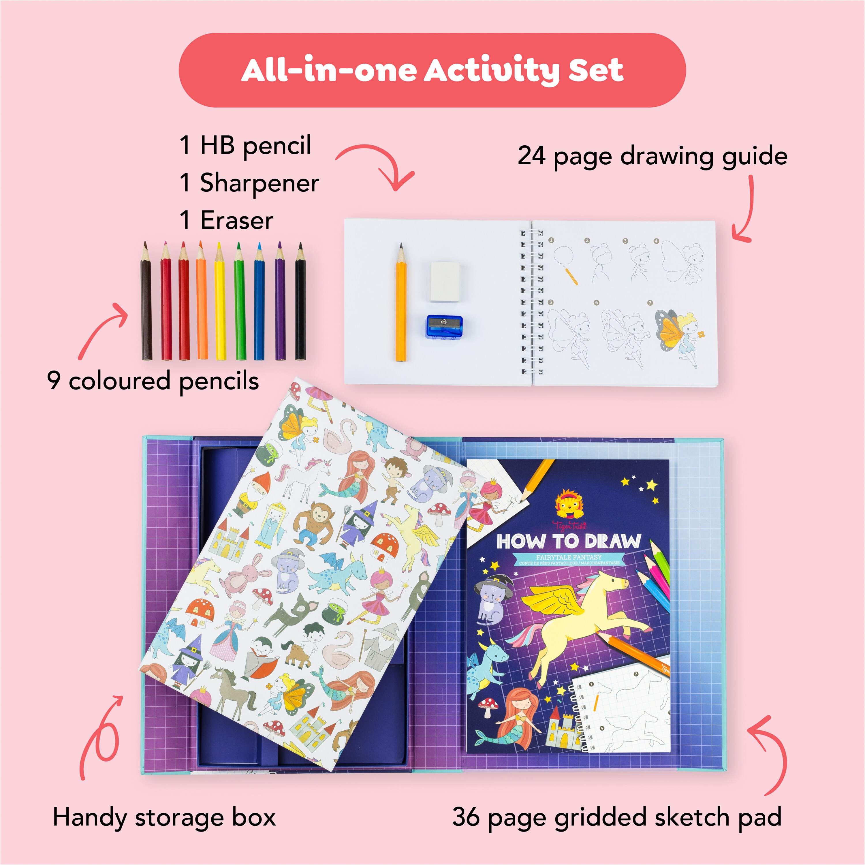How To Draw Fantasy - Tesco Groceries