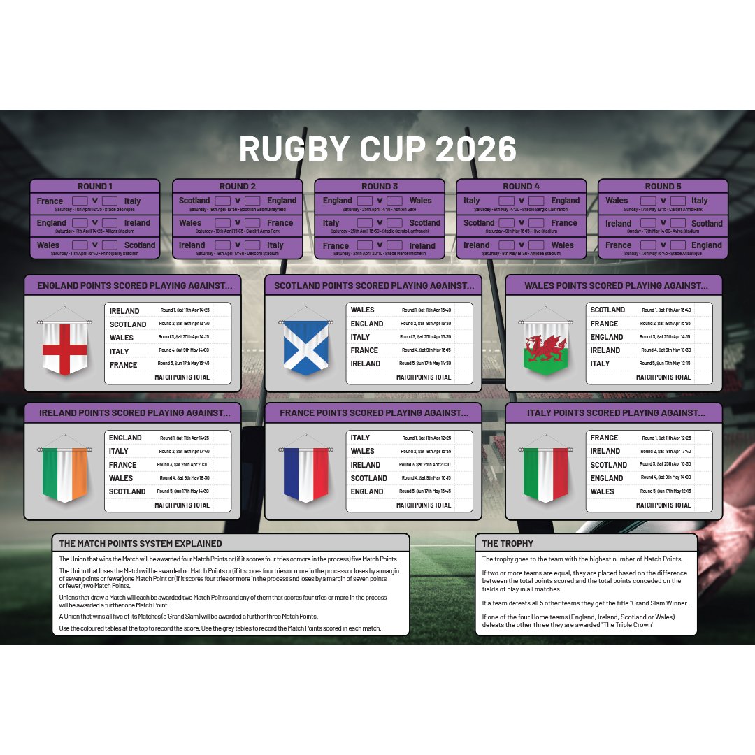 A2 Women's Nations Rugby Tournament 2026 Fixture Wall Chart - Tesco ...
