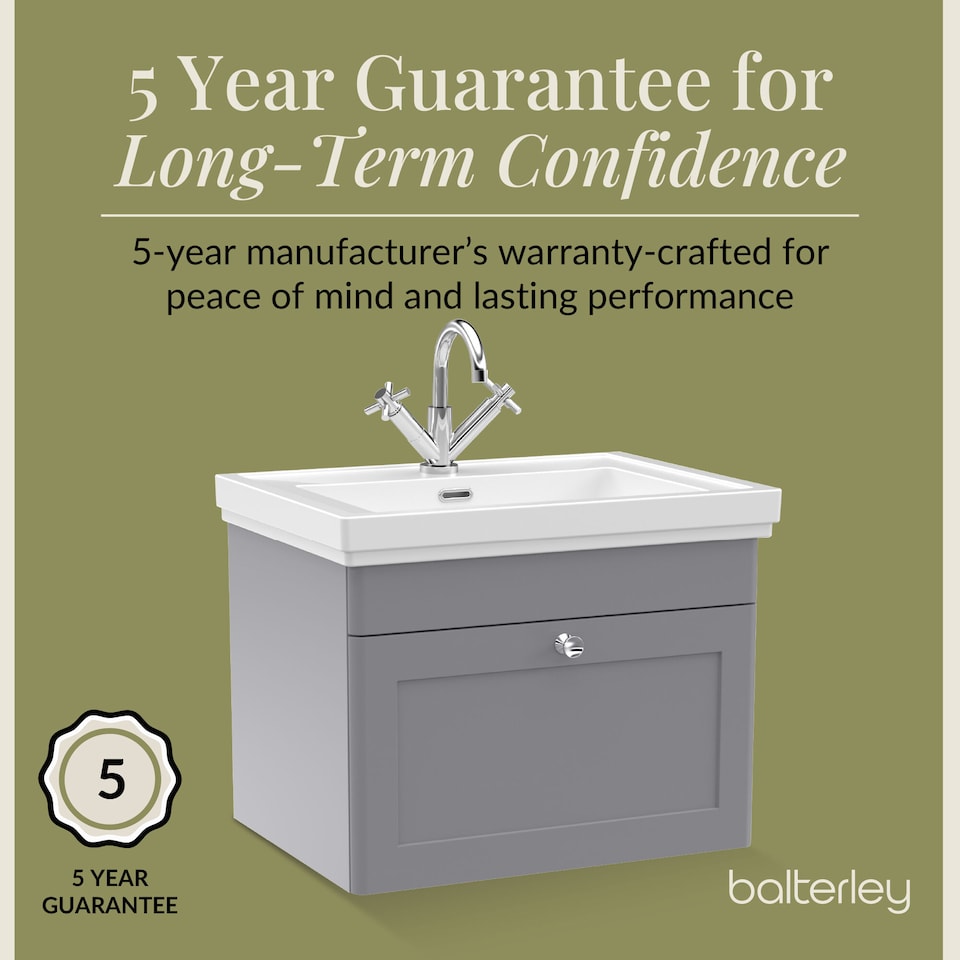 Balterley Classic Traditional Bathroom Wall Hung 1-Drawer Vanity Unit ...