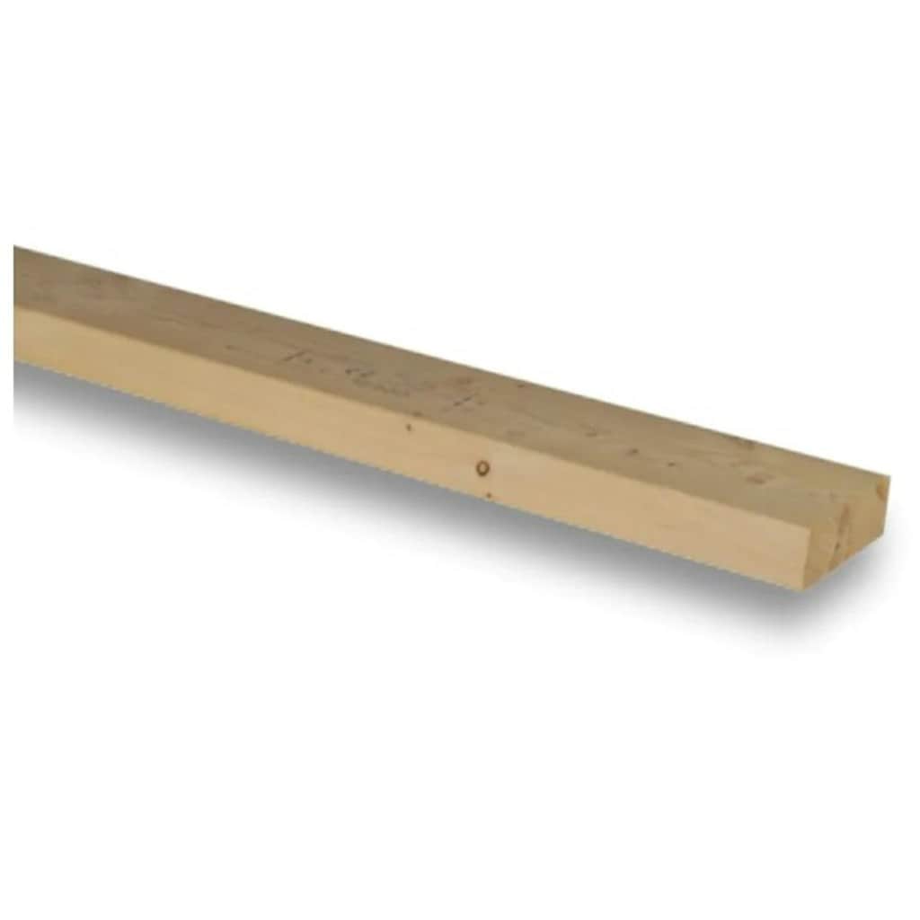 PACK OF 20 (Total 20 Units) - 47mm x 125mm (5x2")(45mm x 120mm Finish ...