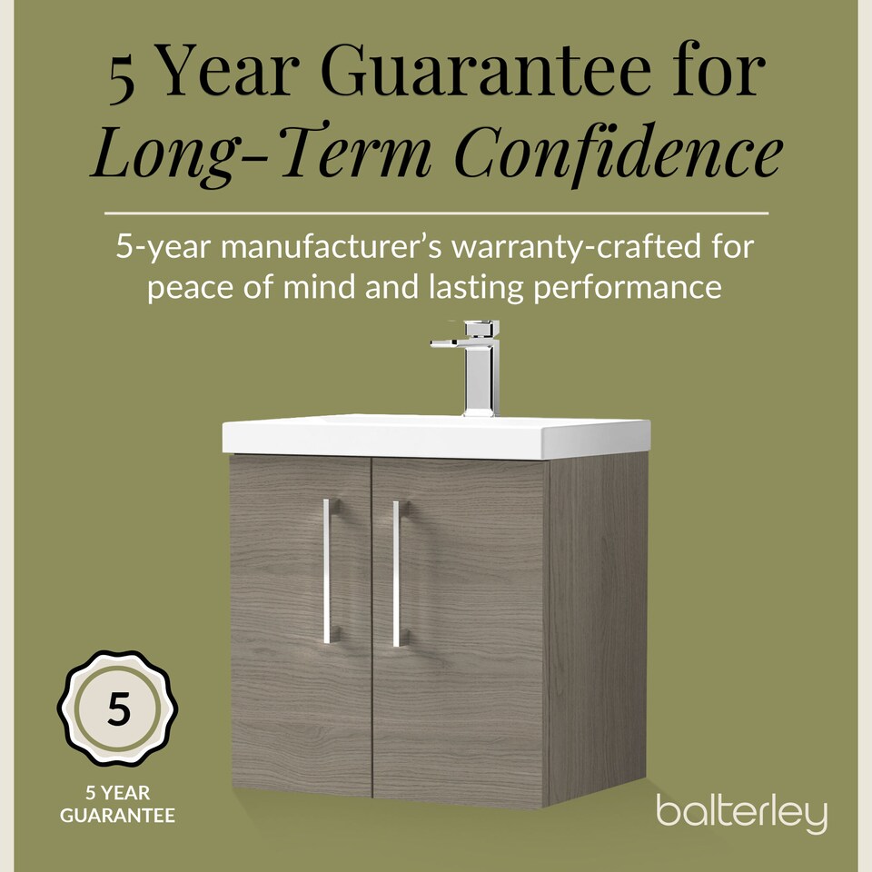 Balterley Contemporary Bathroom Wall Hung 2 Soft-Close Door Vanity Unit ...