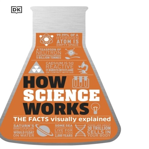 How Science Works - Tesco Groceries