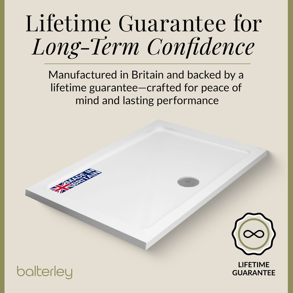 Balterley Premium Rectangular Shower Tray | White | White | 1 - Tesco ...