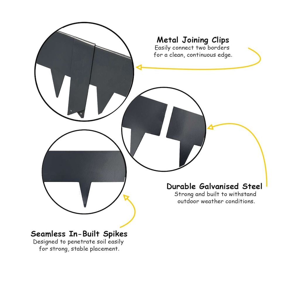 Metal Garden Border Edging 1m Panels 20cm High - Set of 5 with Pegs ...