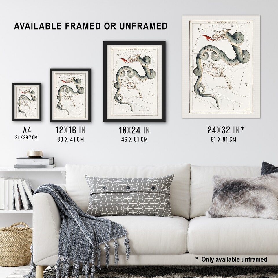 Draco and Ursa Minor Constellation Hall Framed Wall Art Print 12X16 ...