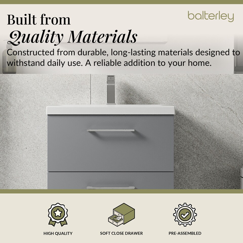 Bathroom Wall Hung 2 Soft Close Drawer Vanity Unit, Satin Grey, 610mm ...