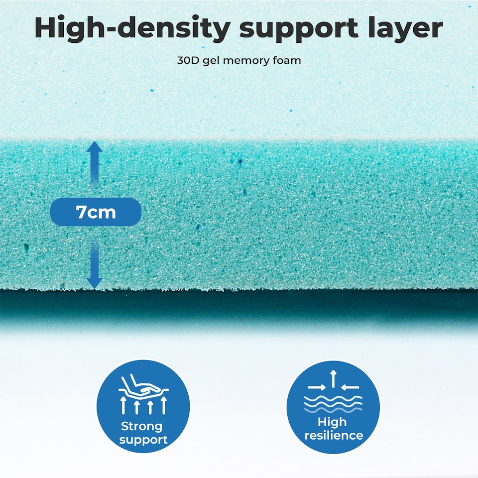 Lavio Quilted Mattress Protector Thick Cooling Gel Memory Foam Bed ...